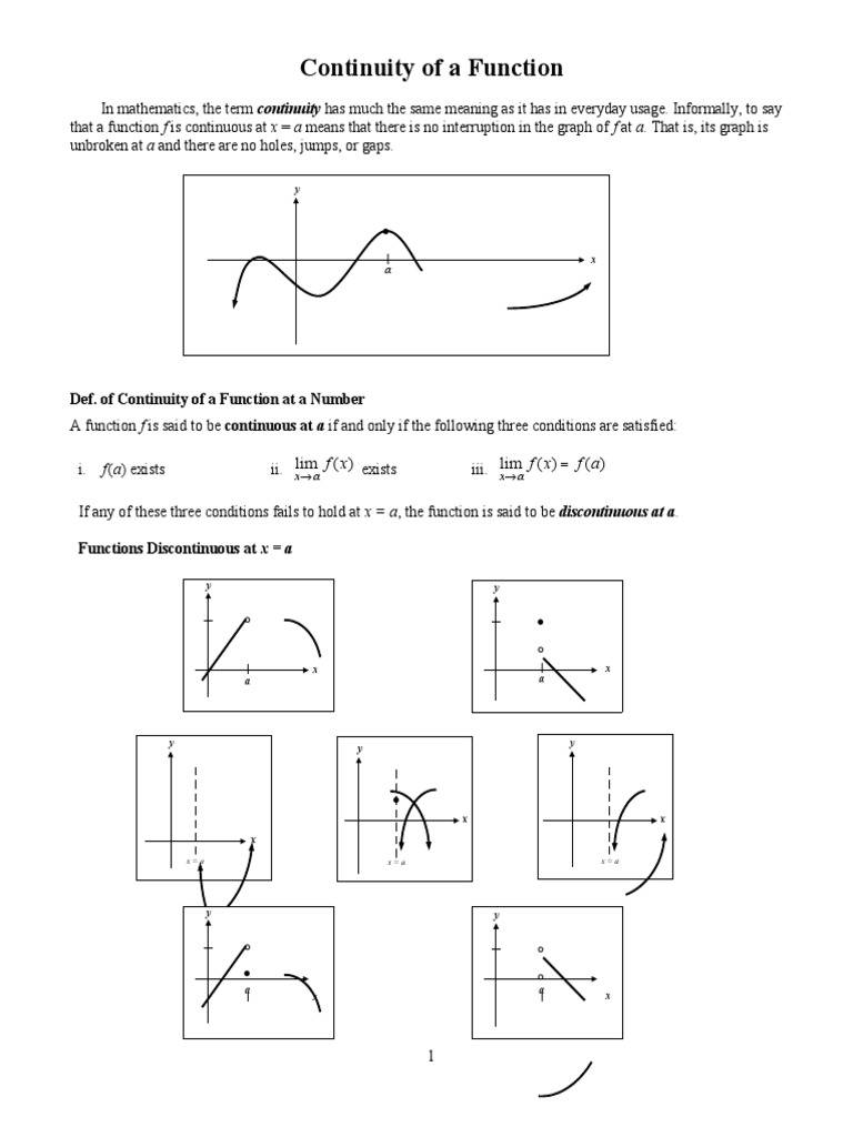 Continuity Discontinuity of Functions (Revised 201819) | PDF | Continuous Function | Function ...