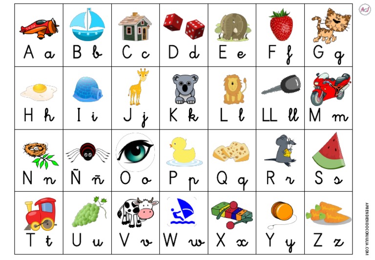 Abecedario de Pared para Imprimir | PDF