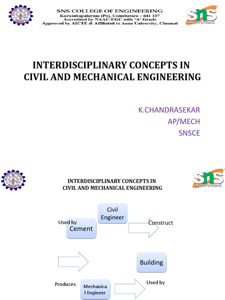 Exploring the Interdisciplinary Relationships Between Civil and ...