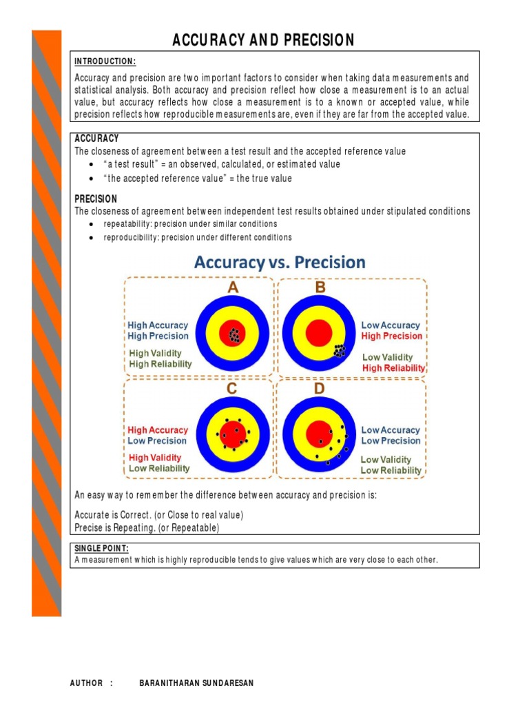Accuracy And Precision Pdf