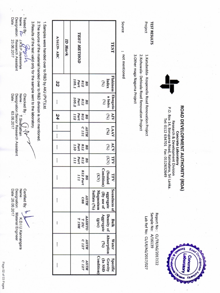 ABC Test Report (AIV) by RDA (Sri Lanka) 27 06 2017057 | PDF