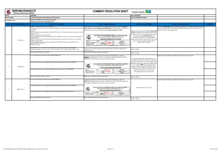 Comment Resolution Sheet 19009 Welding Dossier | PDF | Applied And ...