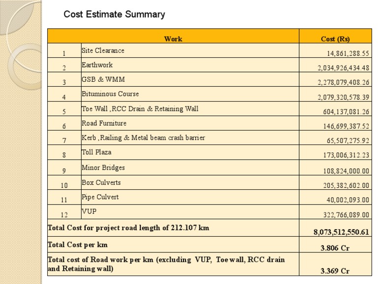 Cost Estimate Slide | PDF