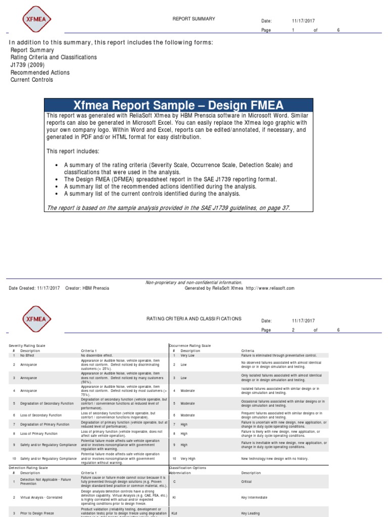 Xfmea Report Sample - Design FMEA: in Addition To This Summary, This ...