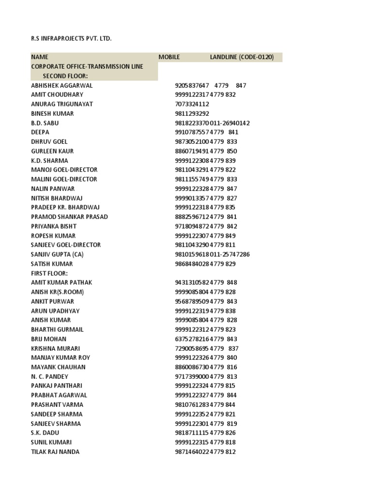 Telephone Diary | PDF