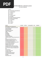 101 Kinky Things - An Extensive List of Kinks and Fetishes: Practiced ...