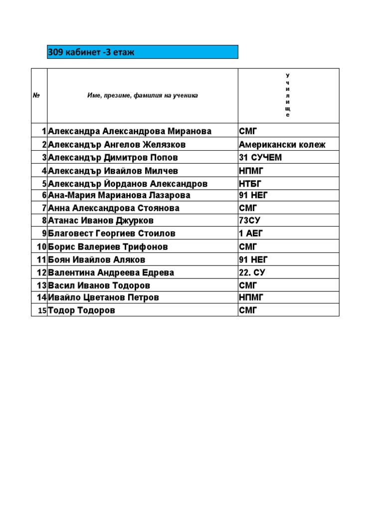 Treta Vazrastova Grupa Fizika | PDF