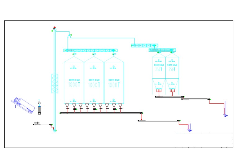SBM Silo SBM Silo: High Levels High Levels | PDF