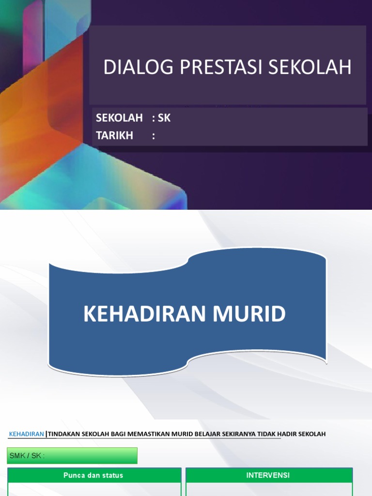 DIALOG PRESTASI SEKOLAH SPBM | PDF