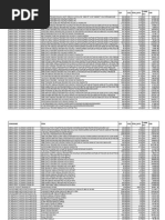 Too Many Types Spreadsheet | PDF