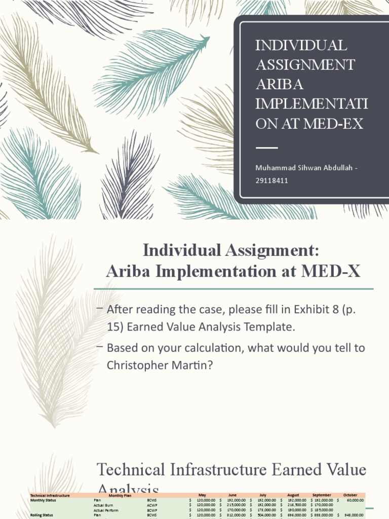 Individual Assignment - Ariba Implementation at Med-Ex (Muhammad Sihwan ...