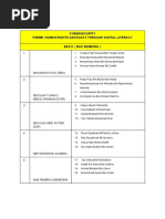 Senarai Nama Guru Terkini 24.3.2023 | PDF