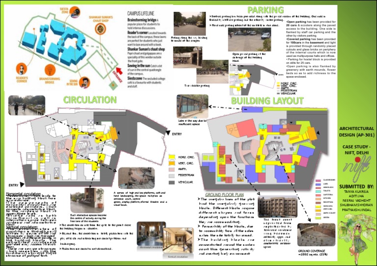 NIFT Delhi campus parking overview | PDF | Buildings And Structures ...