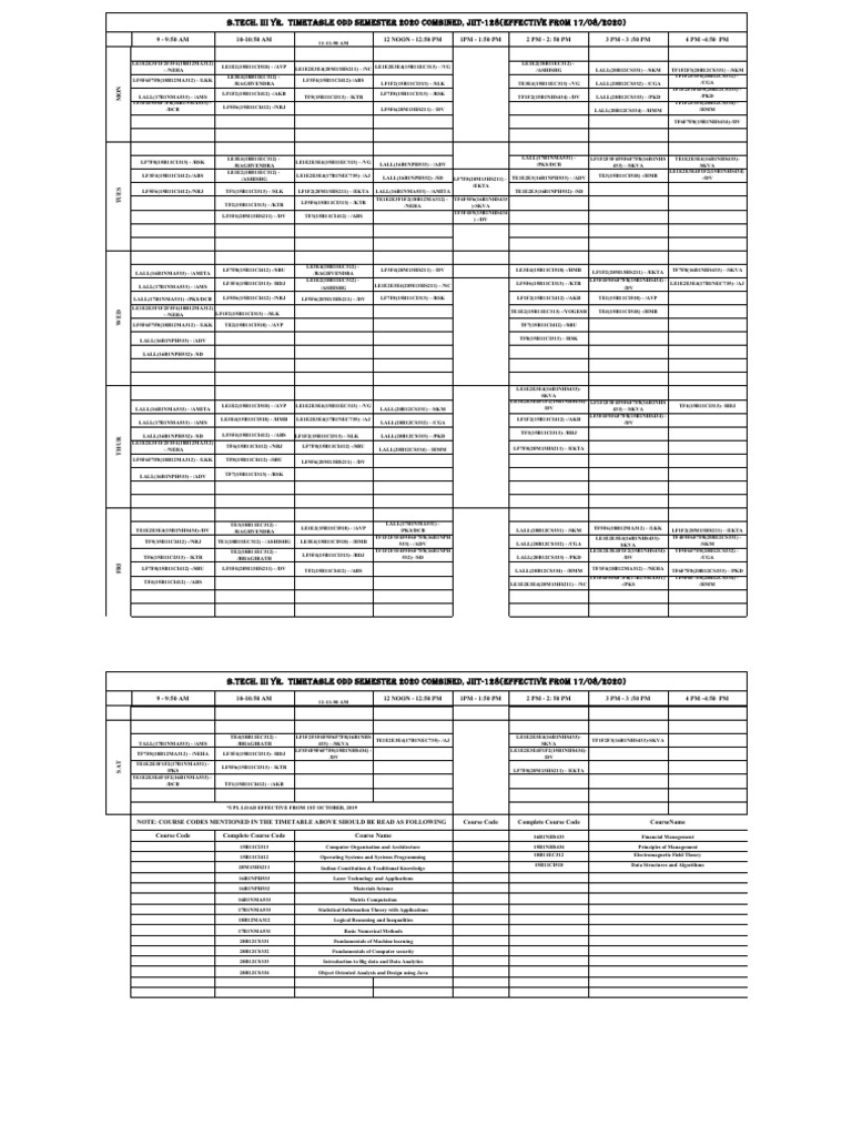 B.TECH. III Yr. TIMETABLE ODD SEMESTER 2020 COMBINED, JIIT-128 | PDF | Machine Learning | Computing