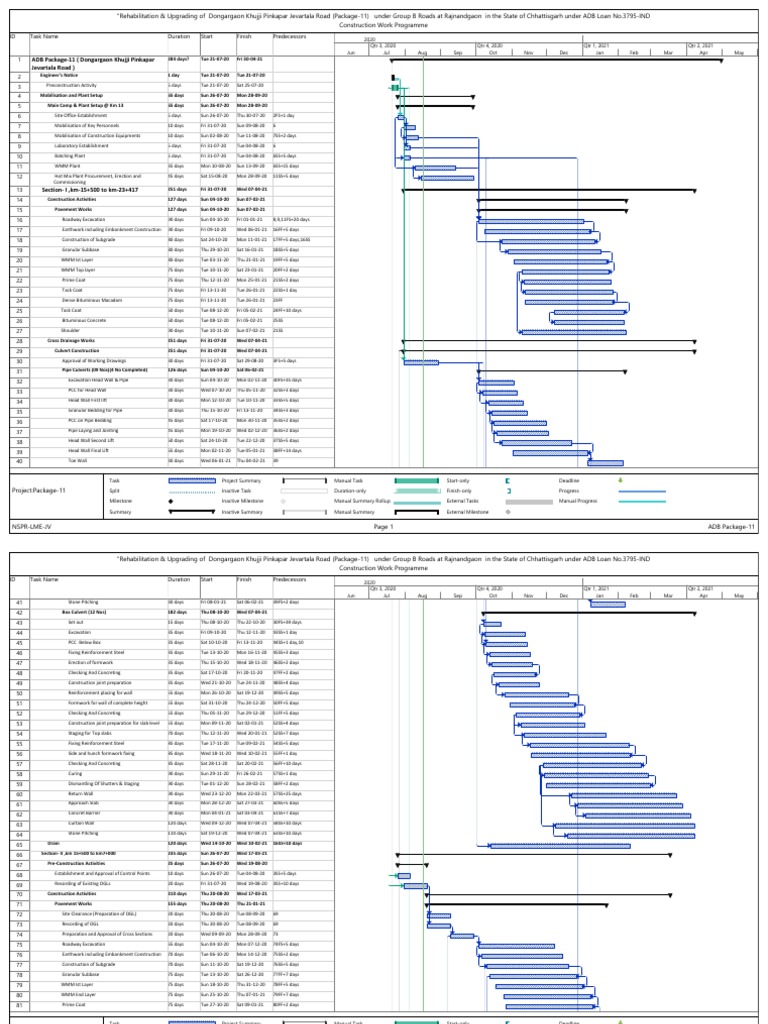 ID Task Name Duration Start Finish Predecessors | PDF | Civil ...