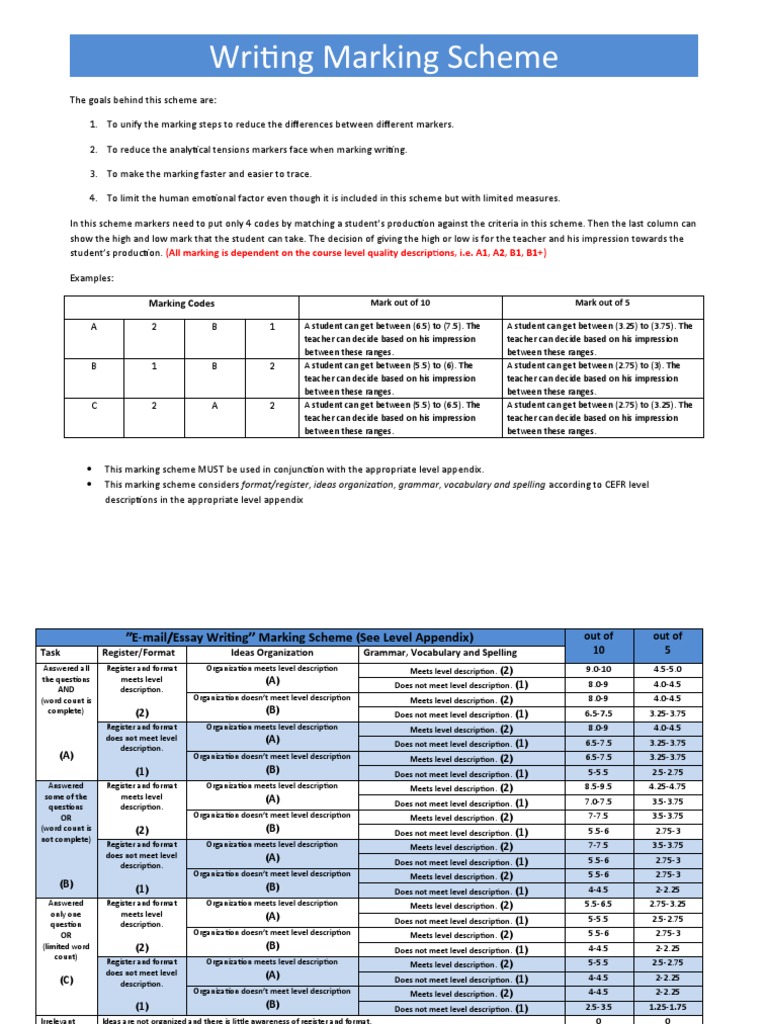 Writing Marking Scheme For ELI | PDF | Paragraph | Word
