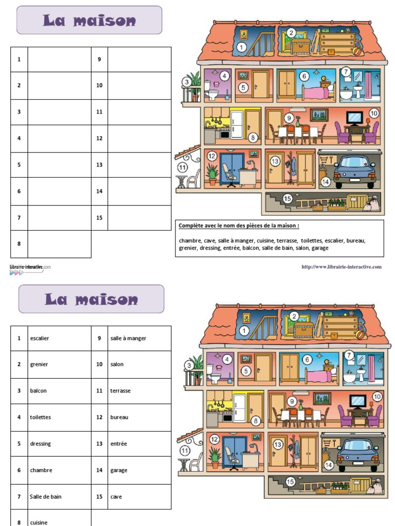 Vocabulaire de La Maison | PDF