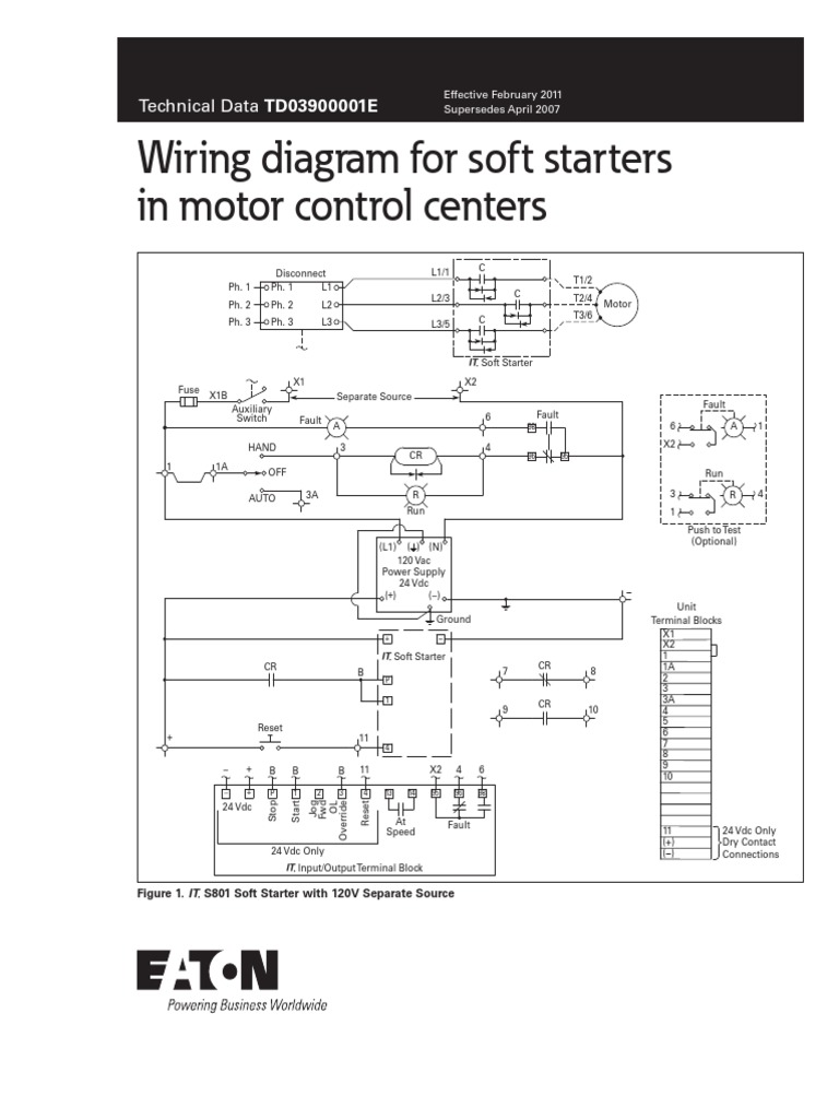 Soft Starter Wiring Diagram PDF | PDF | Power Supply | Fuse (Electrical)