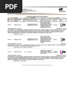 Unified Account Codes | PDF | Information And Communications Technology