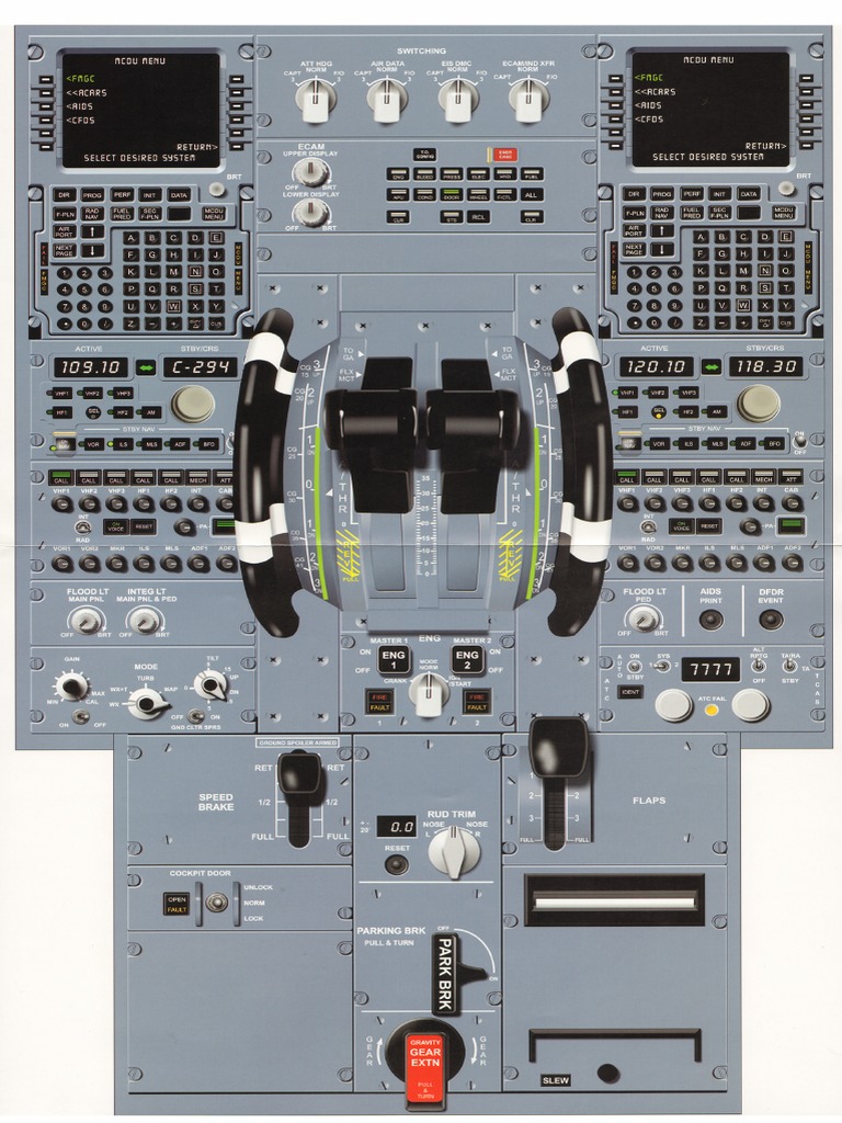 Airbus A320 Control Stand PDF | PDF