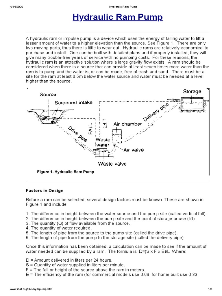 Hydraulic Ram Pump | PDF | Pump | Hydraulics