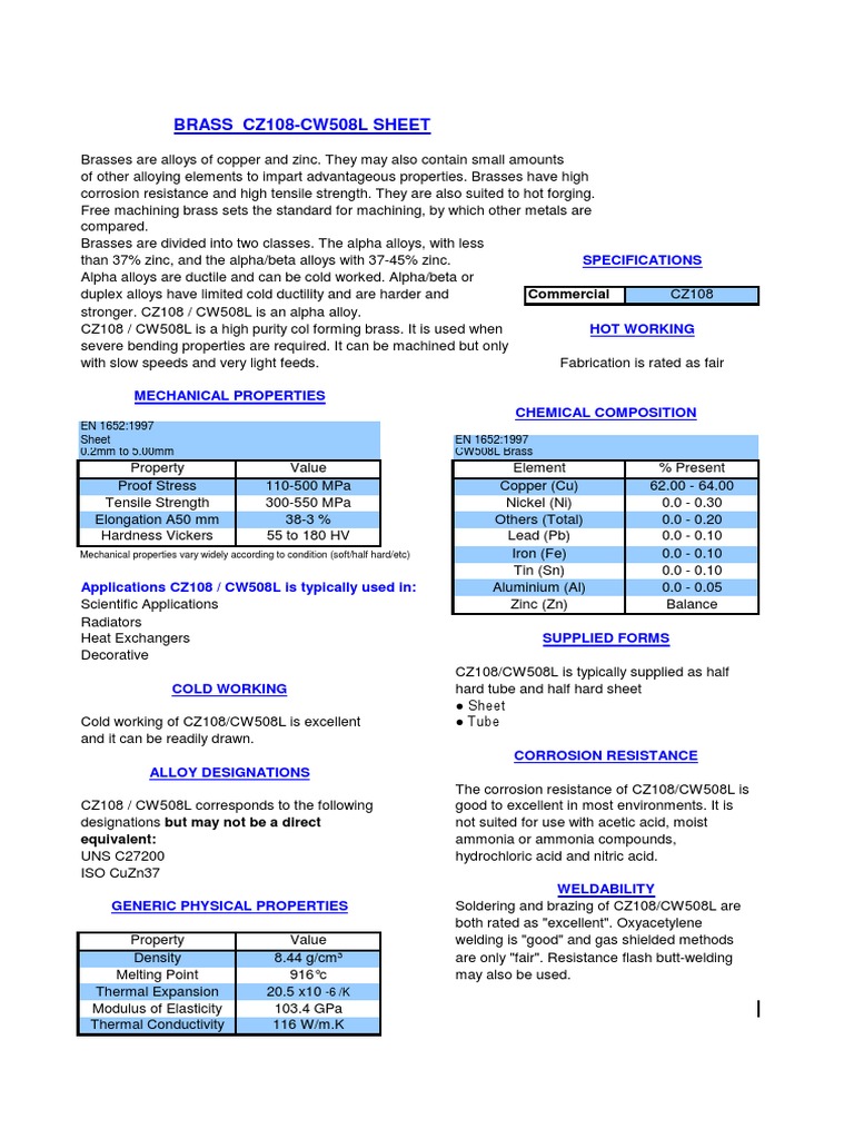 Brass Cz108-Cw508L Sheet: Specifications | PDF | Brass | Alloy
