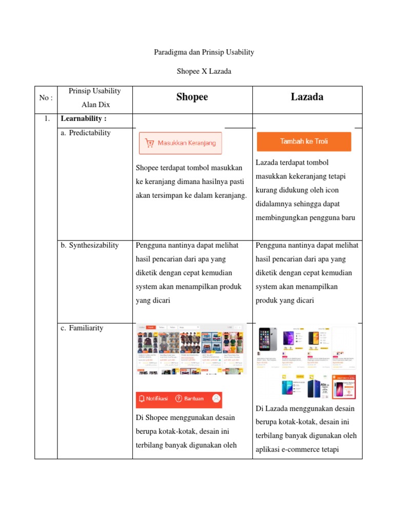 Paradigma Dan Prinsip Usability | PDF