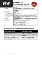 ESIC Form 5 Half-Yearly Return Guide | PDF | Employment | Government
