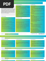 DataCamp Databricks | PDF | Apache Spark | Cloud Computing