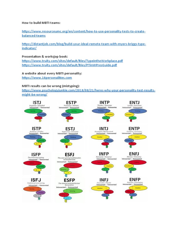 How To Build MBTI Teams | PDF