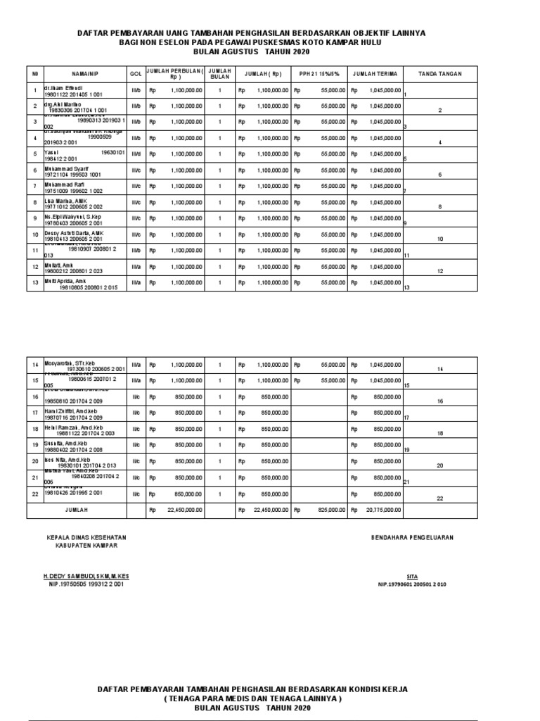 8.TPP Agustus 2020 | PDF