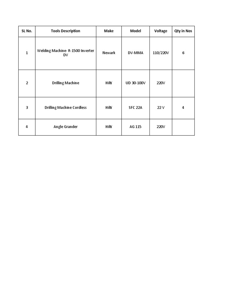 Machine List For Calibration | PDF | Metals | Metalworking