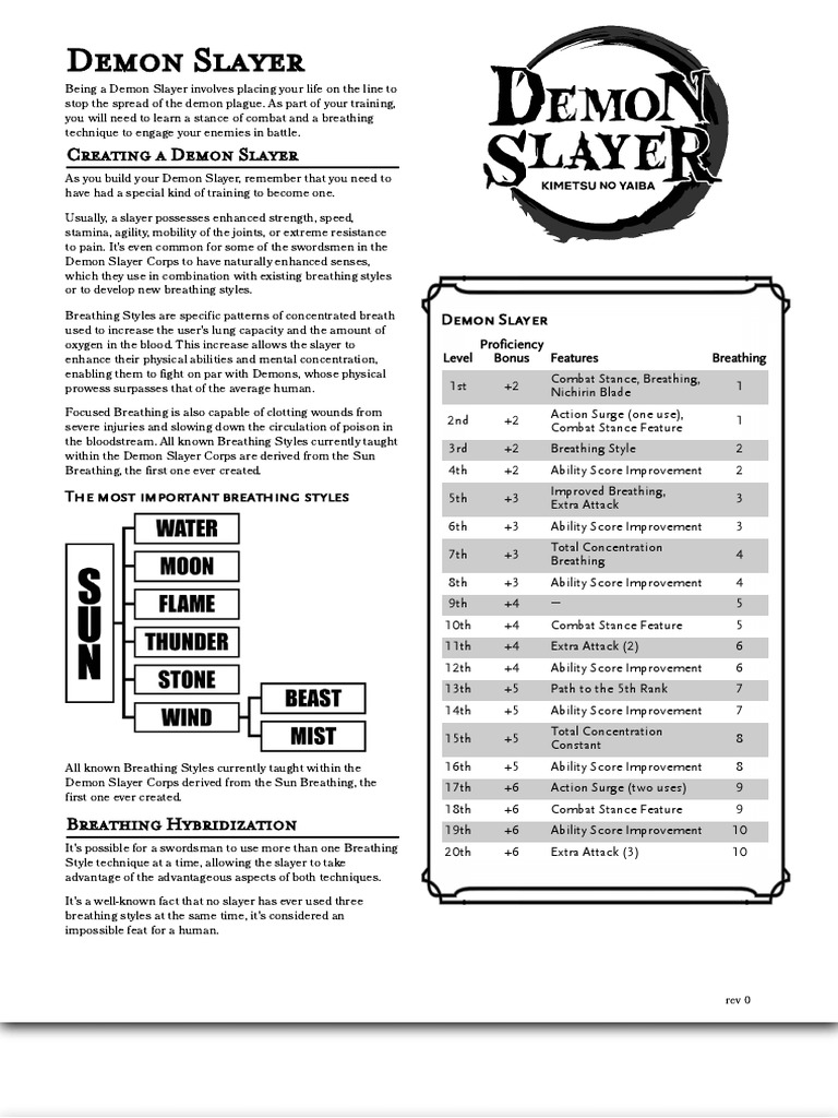 Demon Slayer 5E DD Homebrew Class GM Binder | PDF | Leisure | Sports