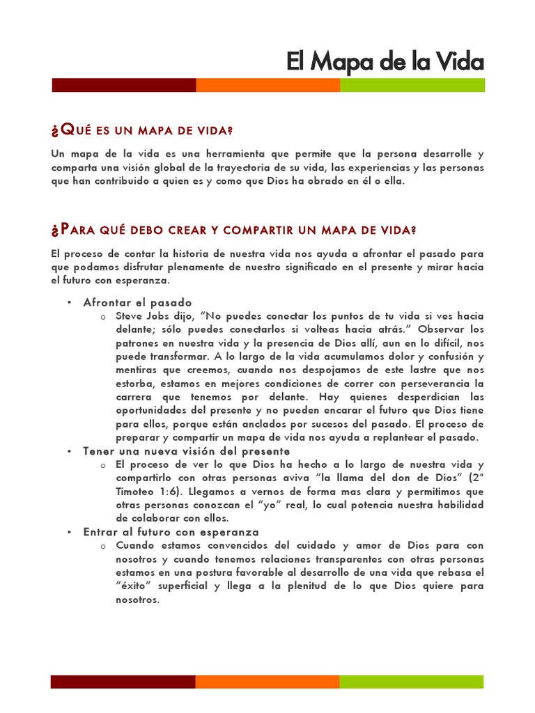 El Mapa de La Vida | PDF | Vida | Mapa