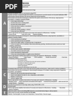TNCC Study Guide | PDF | Major Trauma | Medicine