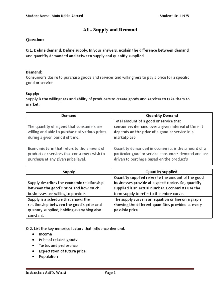 A1 - Supply and Demand: Questions | PDF | Supply (Economics) | Demand