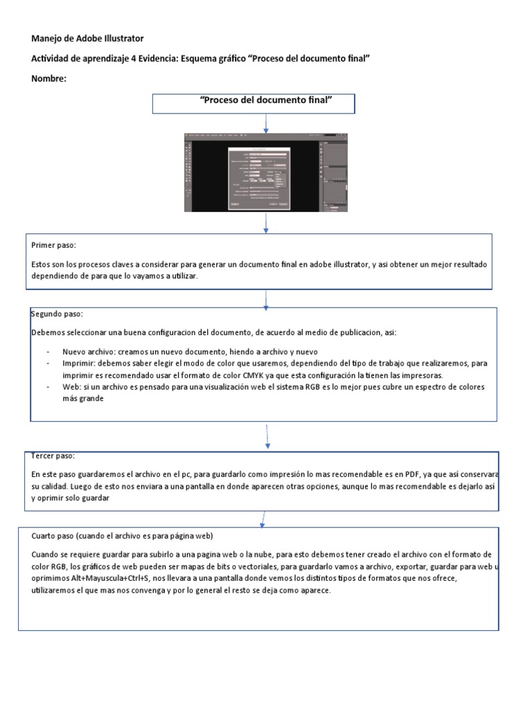 Manejo de Adobe Illustrator Evidencia Esquema Grafico Proceso Del Documento Final | PDF