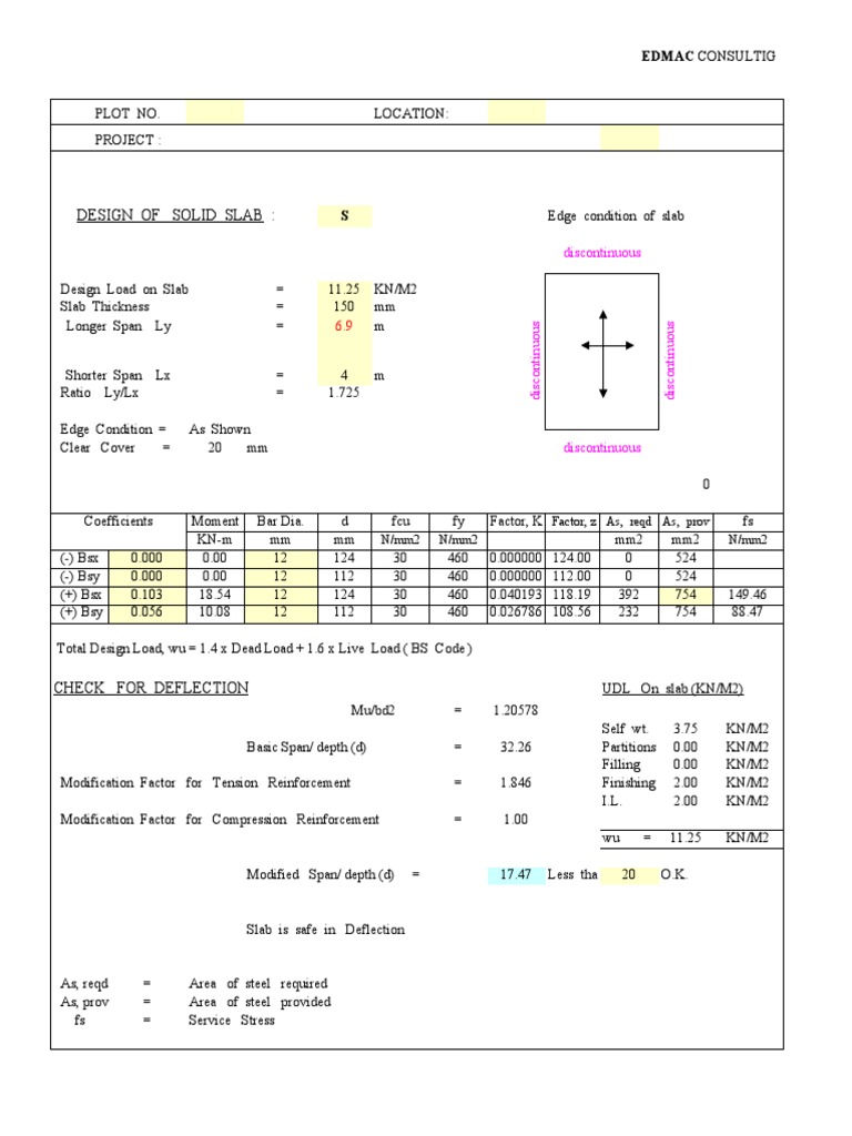 Slab Design | PDF | Reinforced Concrete | Classical Mechanics