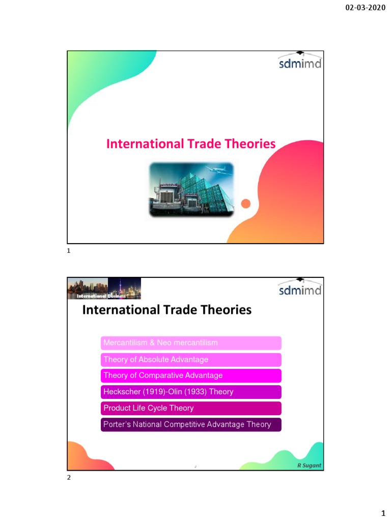 Exploring Theories of International Trade | PDF | Economics | Business