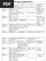 Protocolo Infusiones Uci Adulto | PDF | Especialidades Medicas | Medicina CLINICA