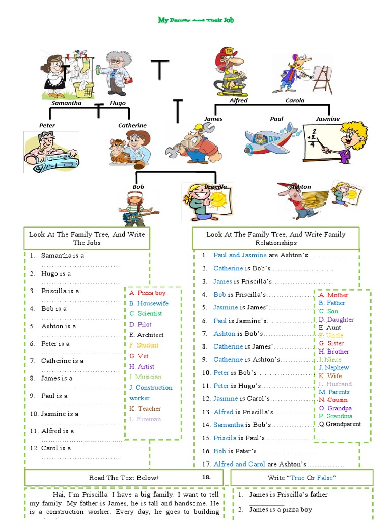 My Family and Their Jobs Picture Stories - 97054 | PDF | Art