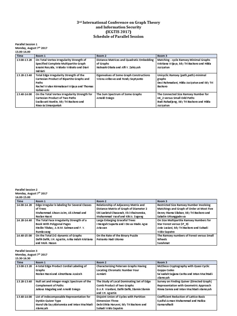 Schedule of Parallel Talk ICGTIS 17 PDF | PDF | Graph Theory ...