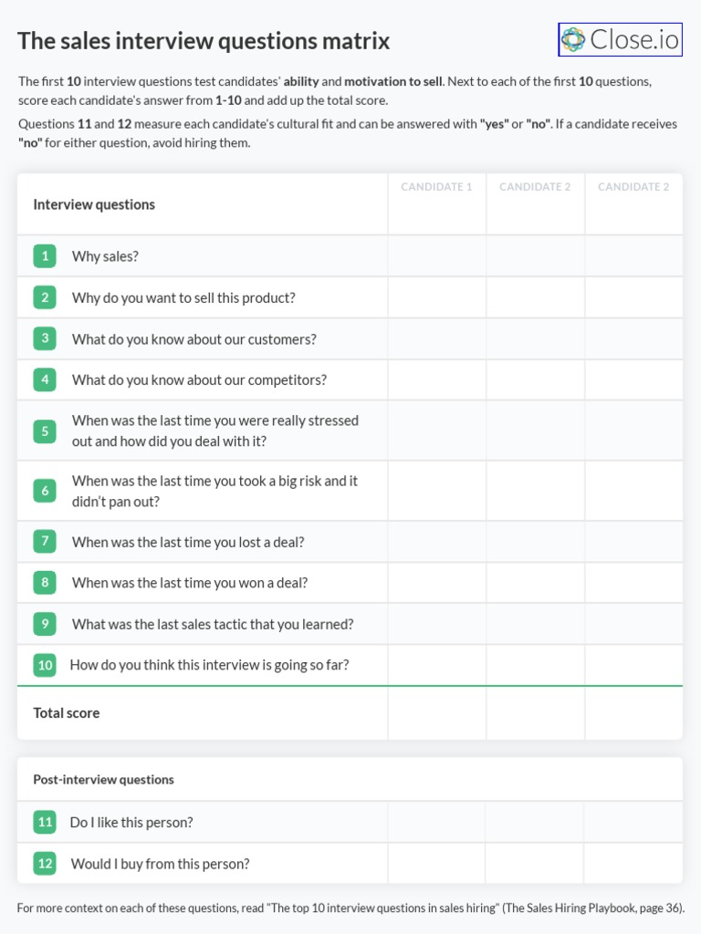 Sales Interview Question Matrix PDF | PDF | Business