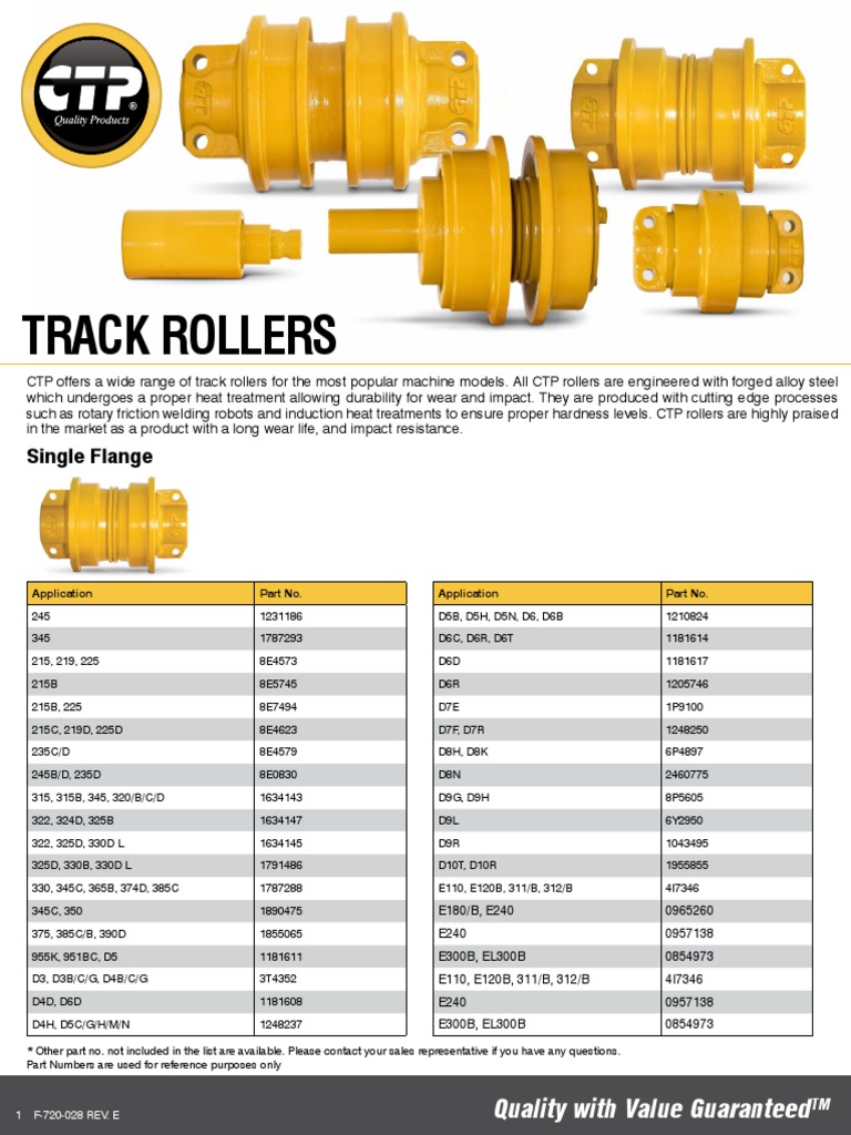 Track Rollers: Single Flange | PDF | Heat Treating | Procedural Knowledge
