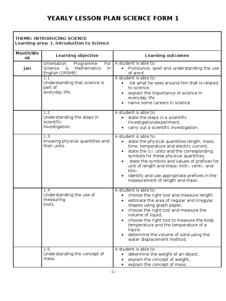 Yearly Lesson Plan Science Form 1 | PDF | Heat Transfer | Heat
