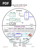 GDT - Theory - 1st Principle - Training Manual LEVEL 1 | PDF ...