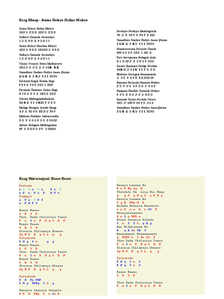 Raag Bhoop Kannada Song Notations | PDF