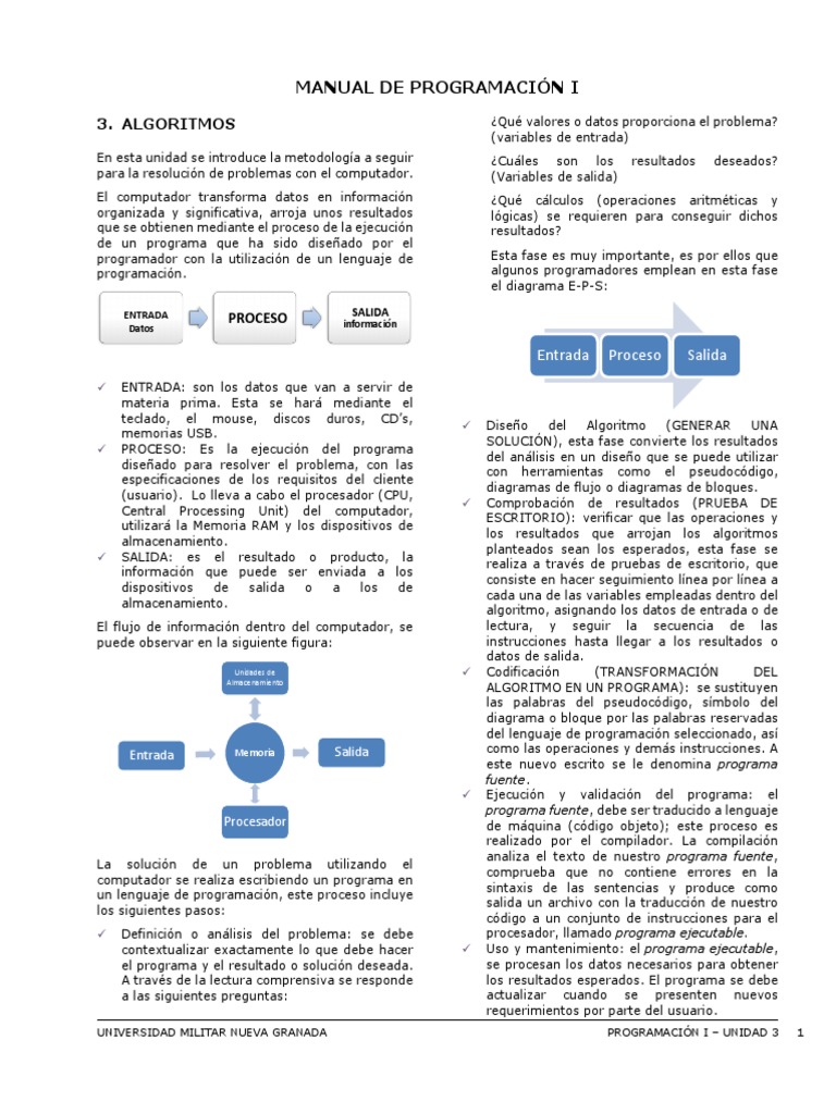 Unidad 3 - Algoritmos | PDF | Algoritmos | Programa de computadora