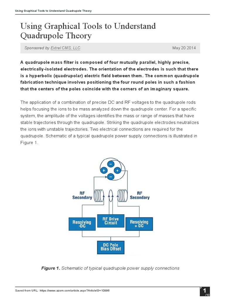 Quadrupole Stability Diagram Insights | PDF | Mass Spectrometry | Physics