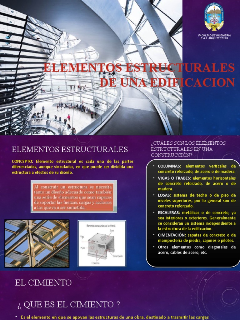 Elementos Estructurales de Una Edificacion | PDF | Fundación ...